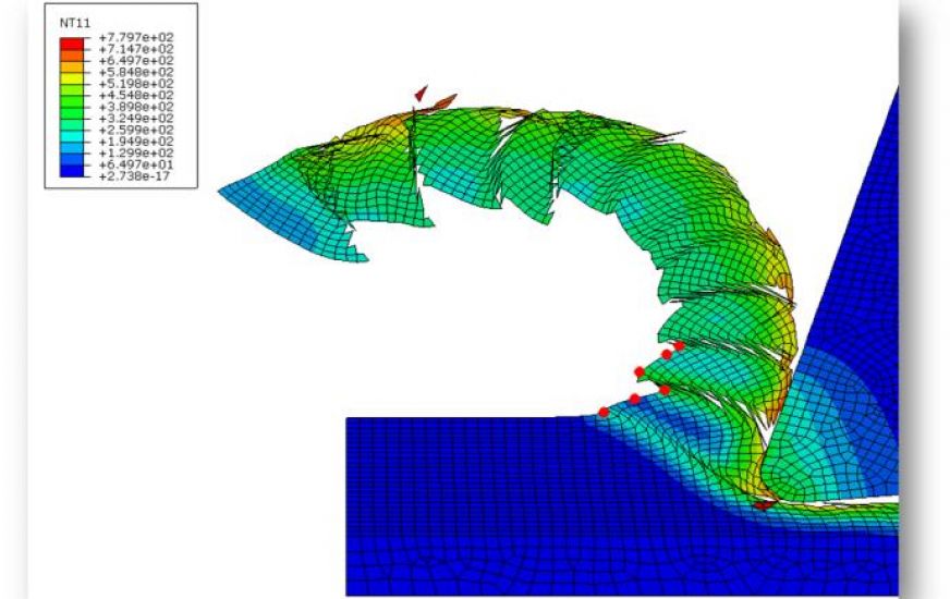 Research - Mechanical and Aerospace Engineering | Monash University