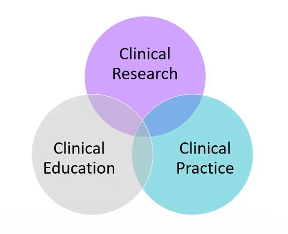 Clinical doctoral programs - Psychological Sciences