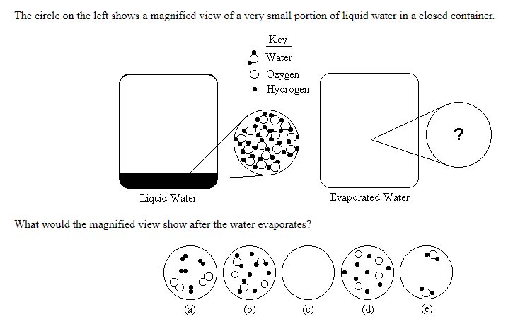 Children’s Alternate Conceptions in Science - SERG