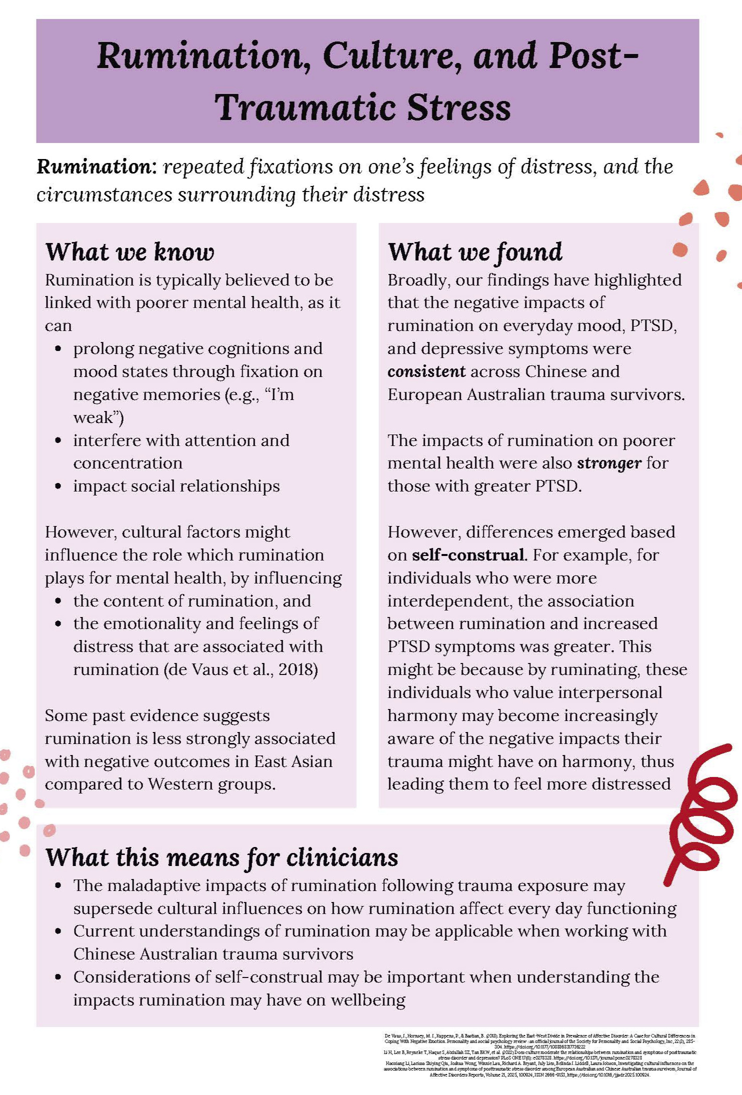 Culture and Trauma project - Laura Jobson Lab