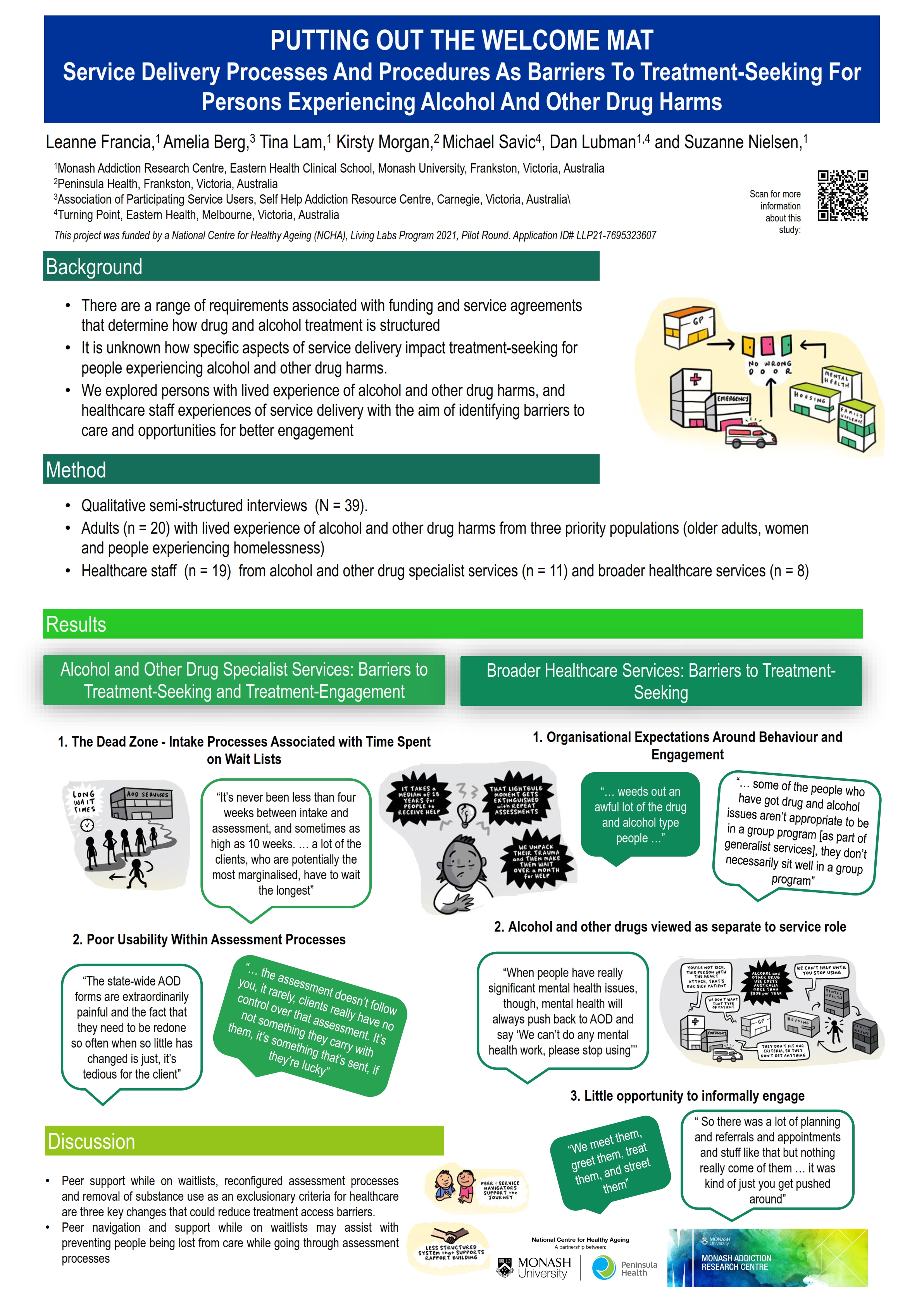 Mapping the Alcohol and Other Drug patient journey to improve treatment ...